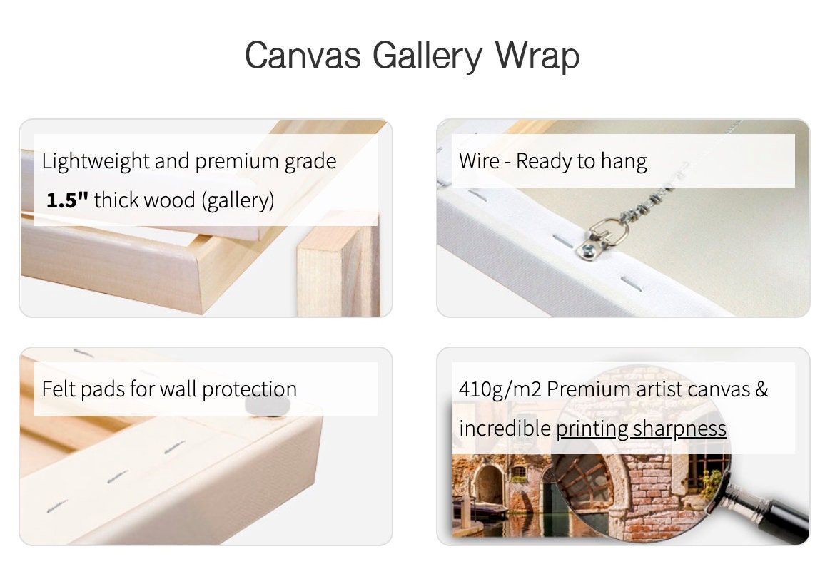 Chevrolet Corvette 8 Generations (C1 C2 C3 C4 C5 C6 C7 C8) Your Choice ...