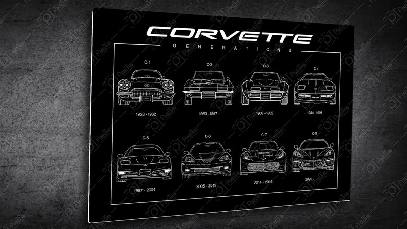Chevrolet Corvette 8 Generations (C1 C2 C3 C4 C5 C6 C7 C8) Your Choice ...