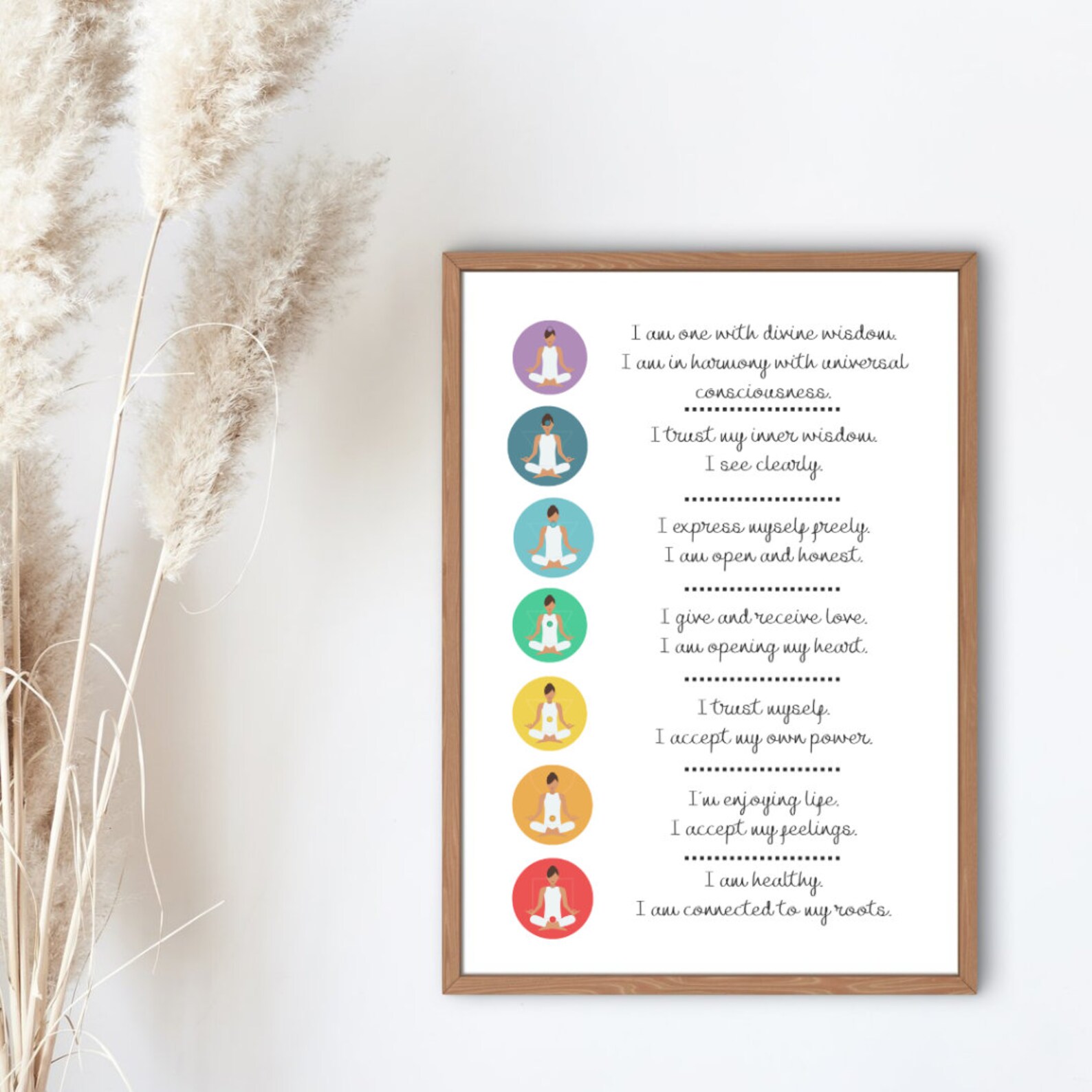 Chakra Wall Hanging Chakra Wall Art Print 7 Chakras Printable Poster ...