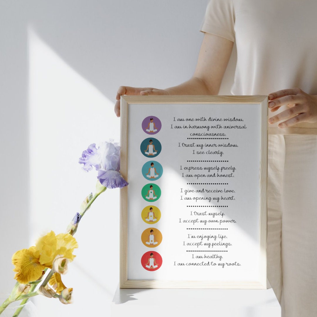 Chakra Wall Hanging | Chakra Wall Art Print | 7 Chakras Printable ...