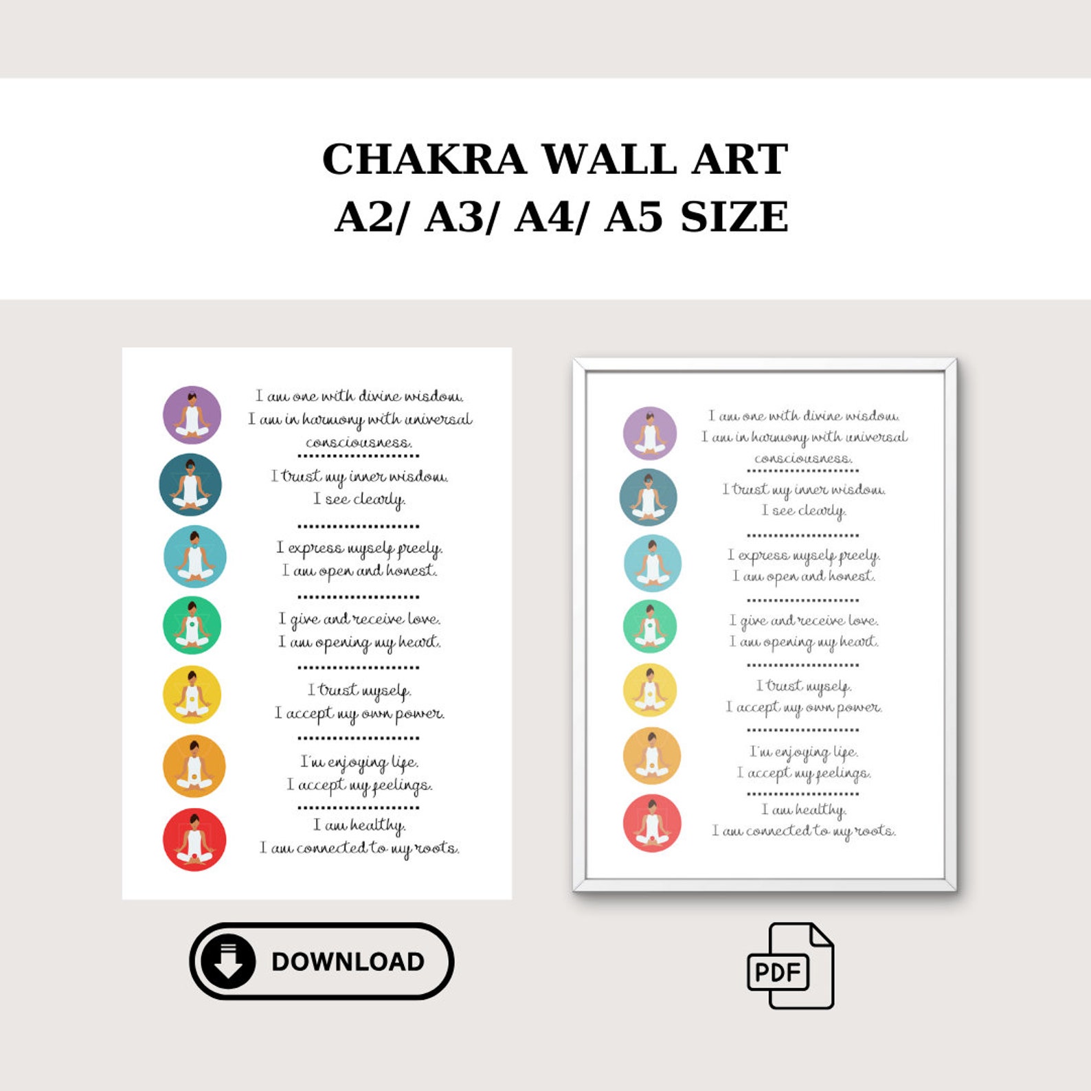 Chakra Wall Hanging Chakra Wall Art Print 7 Chakras Printable Poster ...