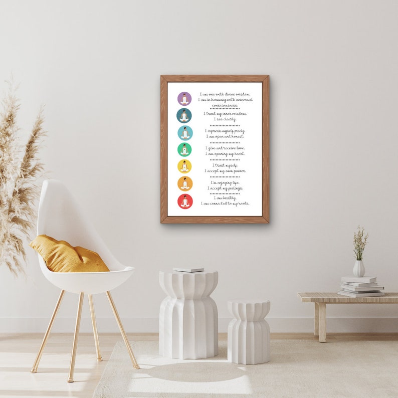 Chakra Wall Hanging Chakra Wall Art Print 7 Chakras Printable Poster ...