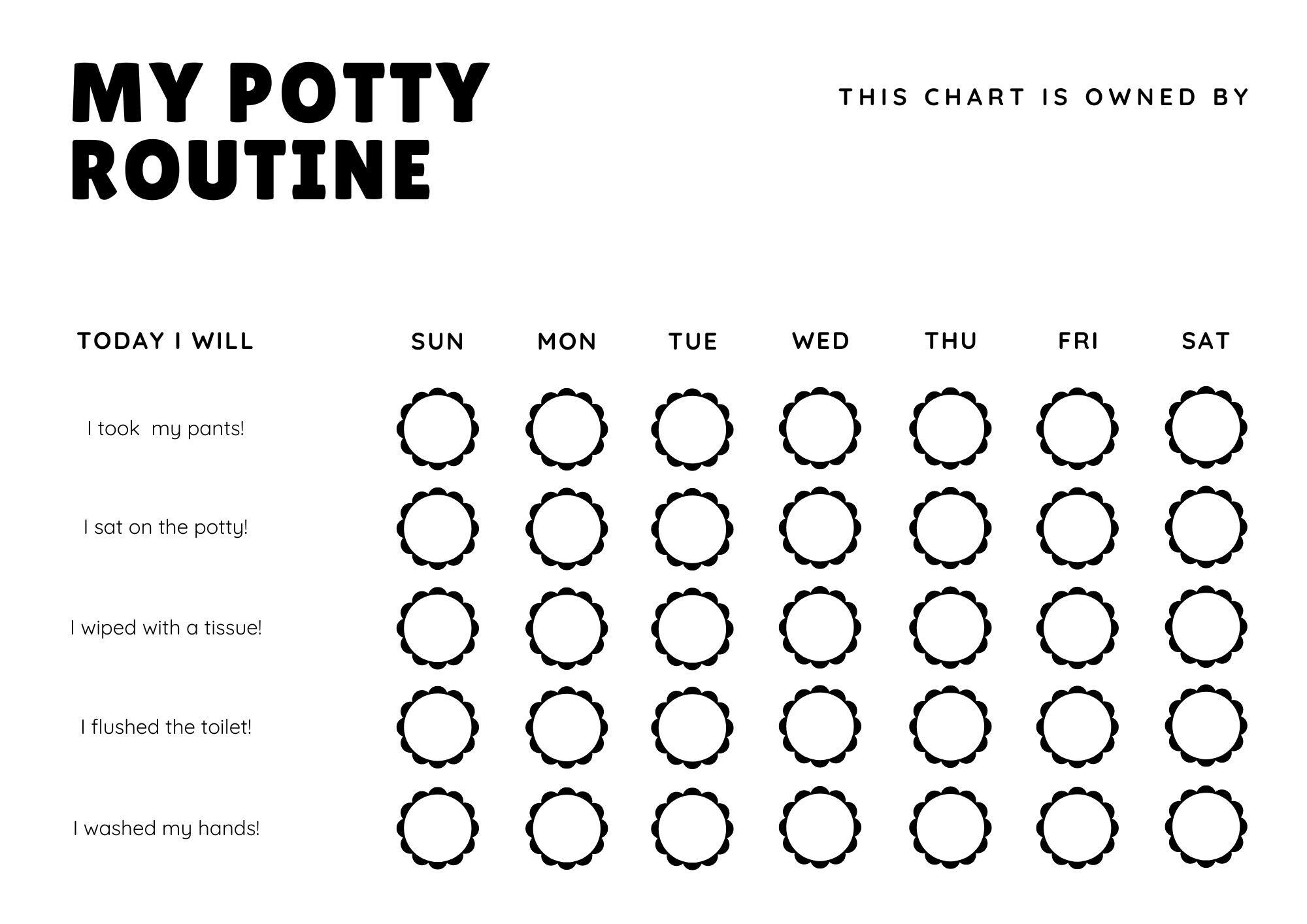 Potty Training Bundle - Etsy