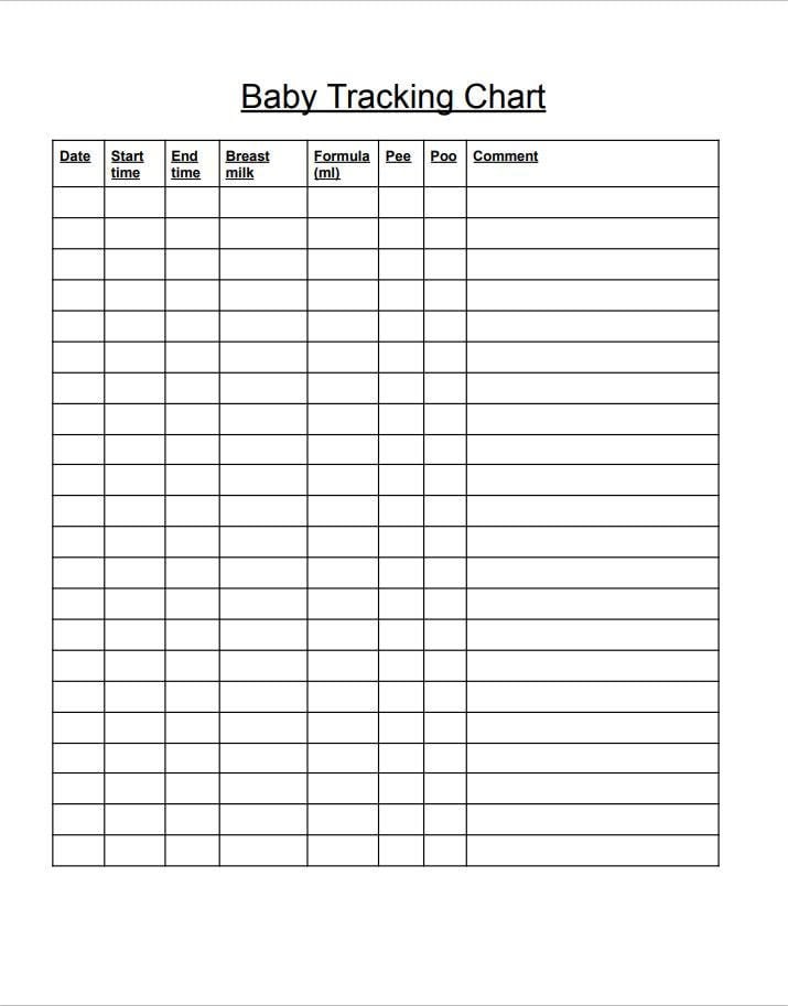 Printable Baby Tracking Chart - Etsy