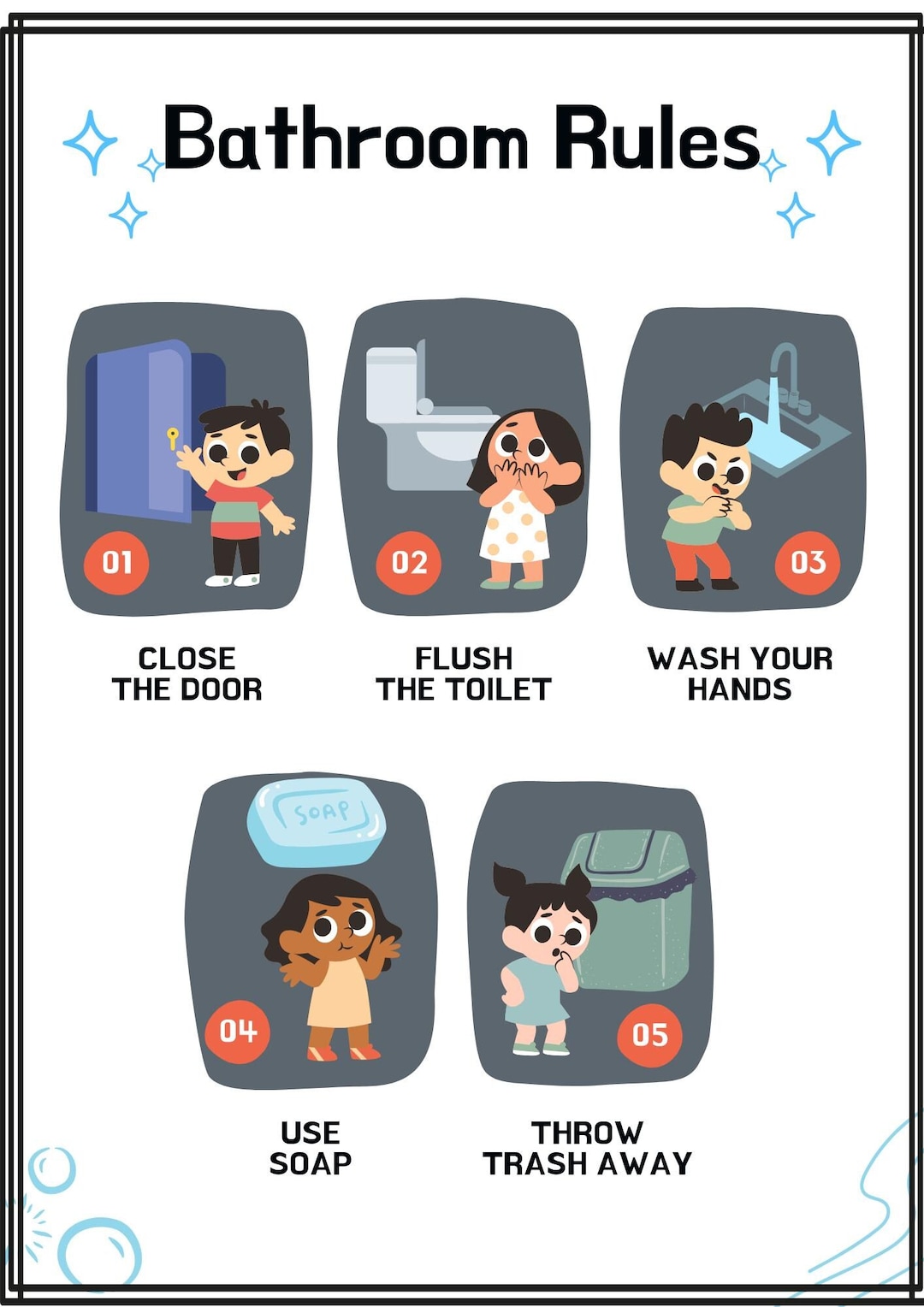 Bathroom Rules Poster - Etsy