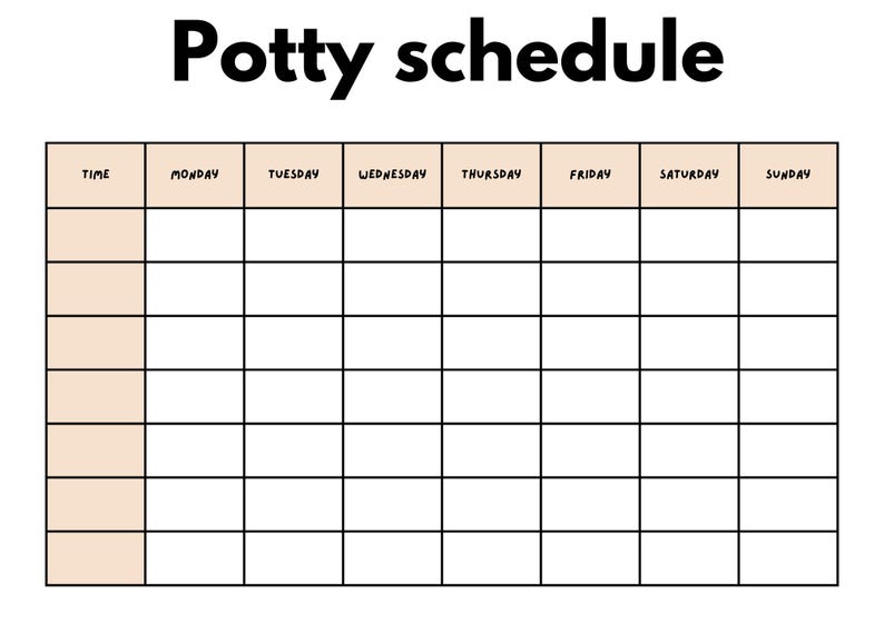 Potty Training Bundle - Etsy