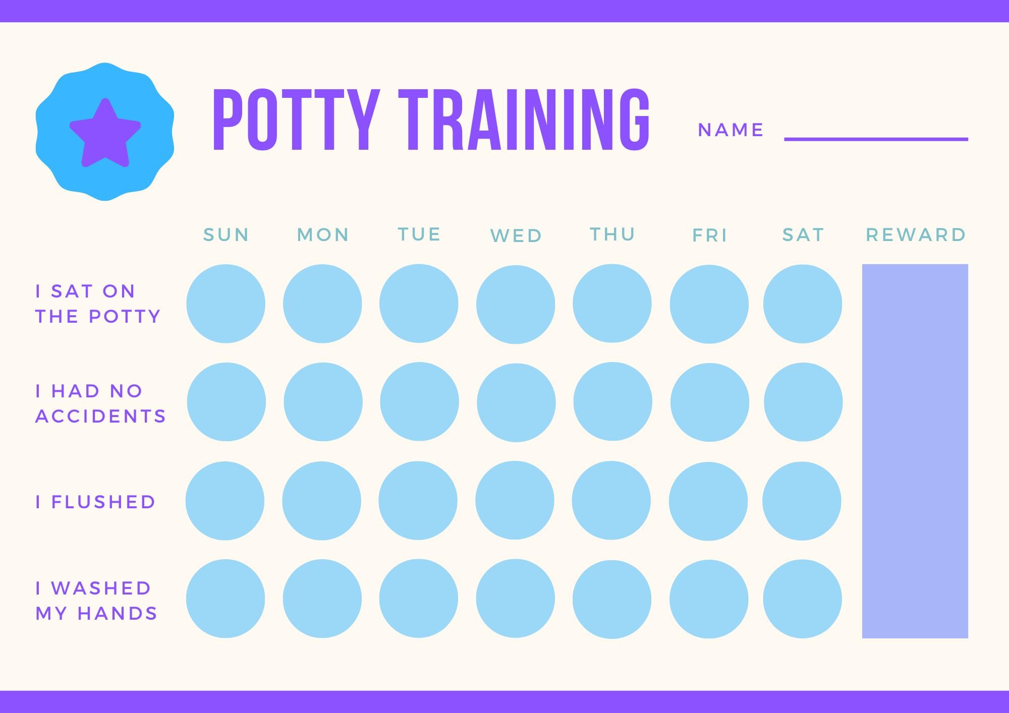 Potty Training Bundle - Etsy