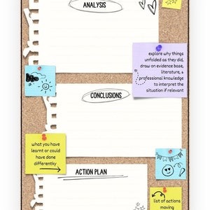Gibbs Model of Reflection Digital Worksheet, Nurses Revalidation Tool ...