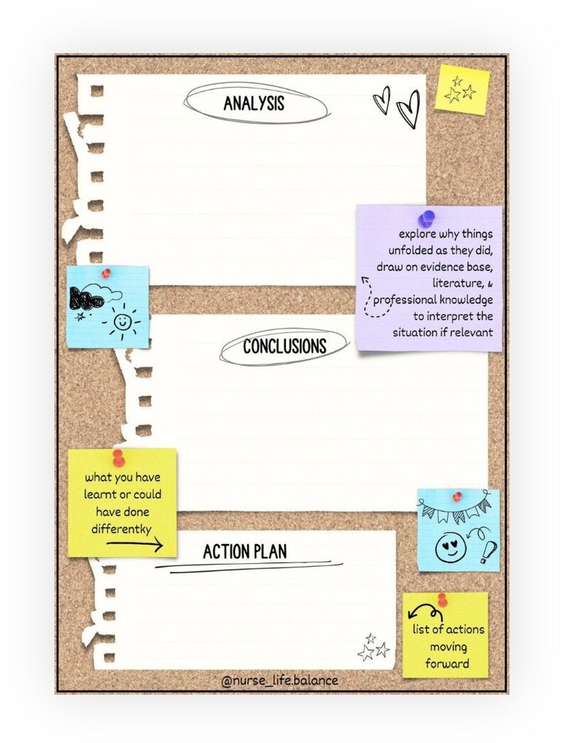 Gibbs Model of Reflection Digital Worksheet, Nurses Revalidation Tool ...