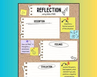 Gibbs Model of Reflection Digital Worksheet, Nurses Revalidation Tool ...