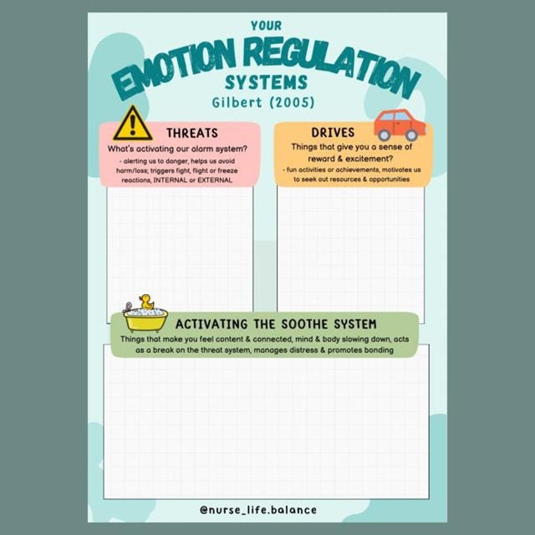 Emotion Regulation Printable Worksheet, Positive Psychology Resource ...