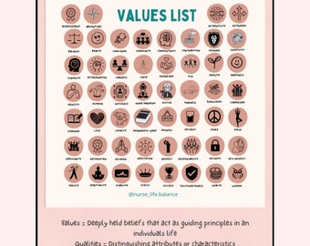Values Graphic, Poster of Personal Values Coaching Tool, Personal ...