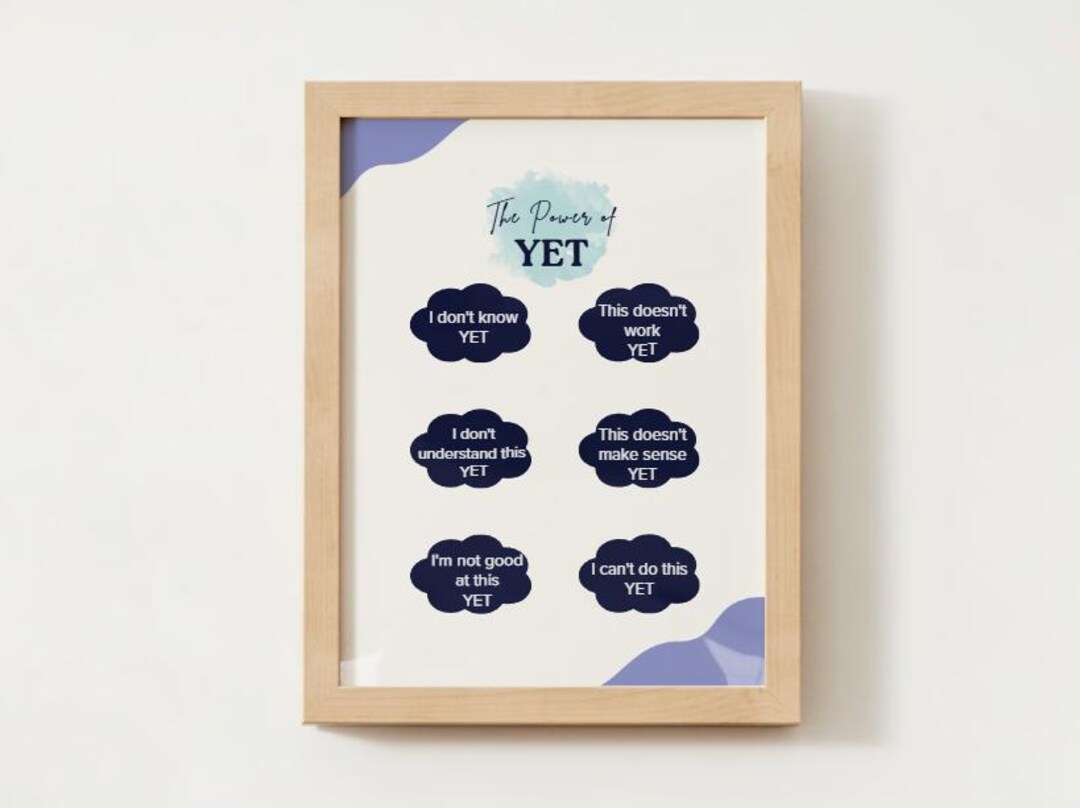 The Power of yet Inspirational Quote Poster, Growth Mindset Poster ...