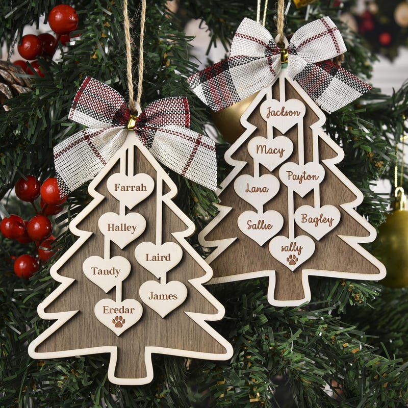 Personalized Ornament - Etsy