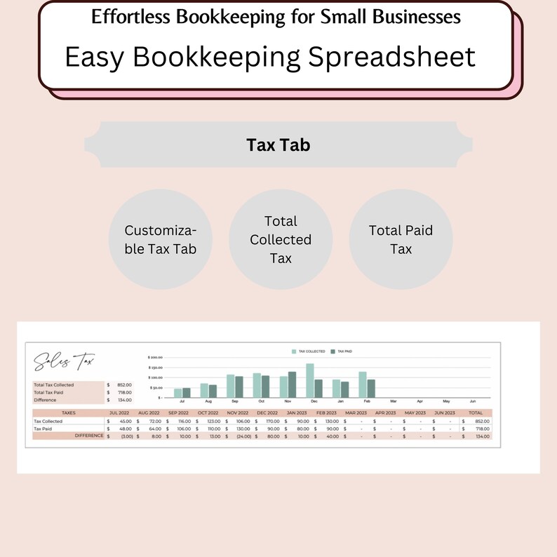 Bookkeeping Template Small Business Bookkeeping Ledger Bookkeeping ...