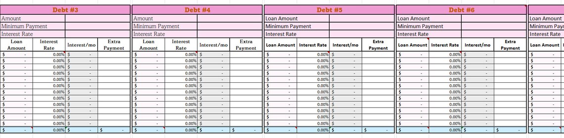 Pink Yearly Budget Spreadsheet - Etsy