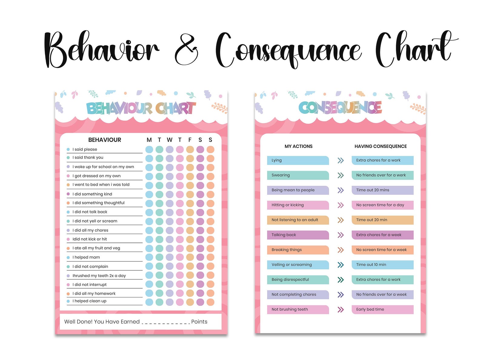 Printable Chore Check List for Toddler, Weekly Checklist, Behavior ...