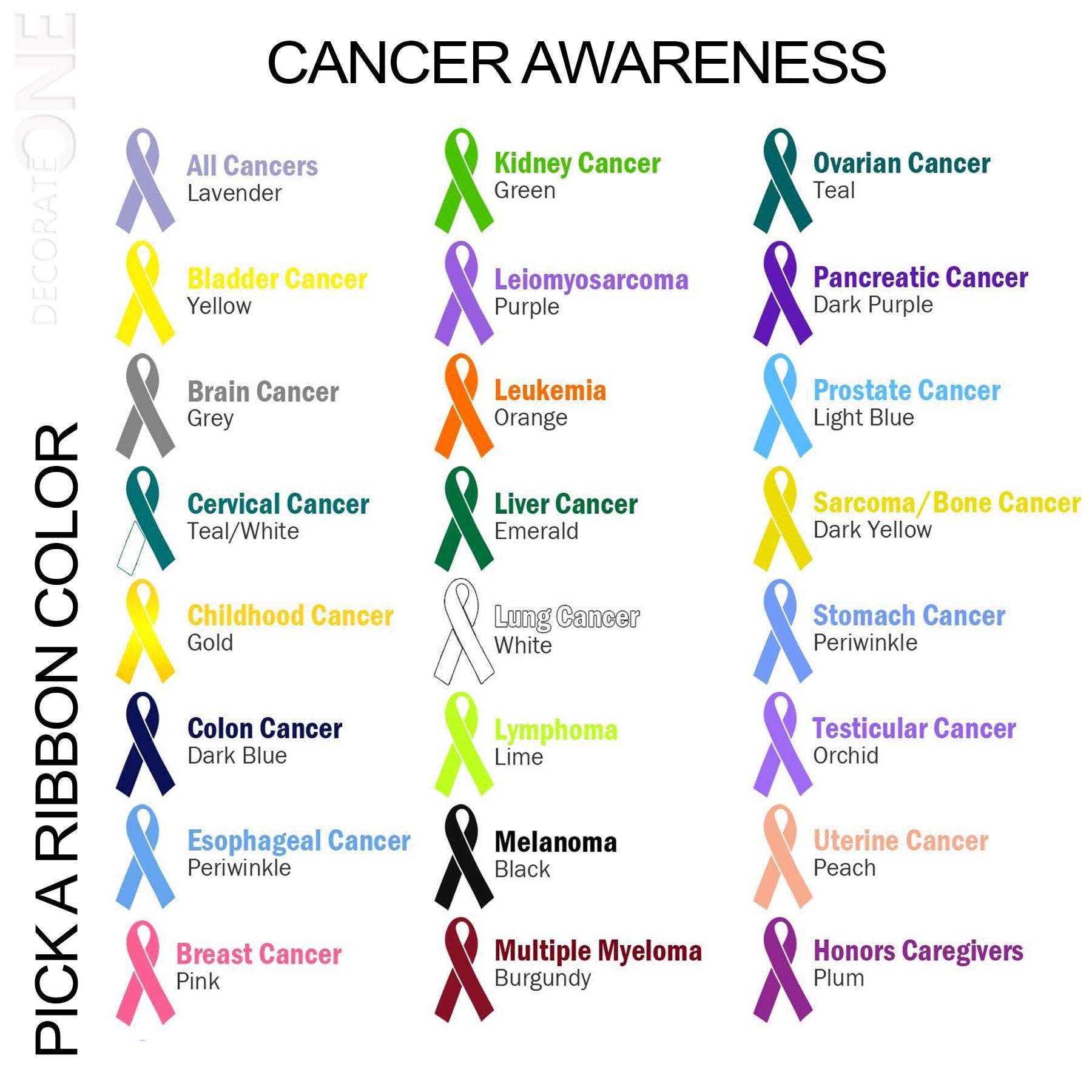 Cancer Ribbon Teddy Bear – Personalized Soft 10-inch Teddy for Support ...