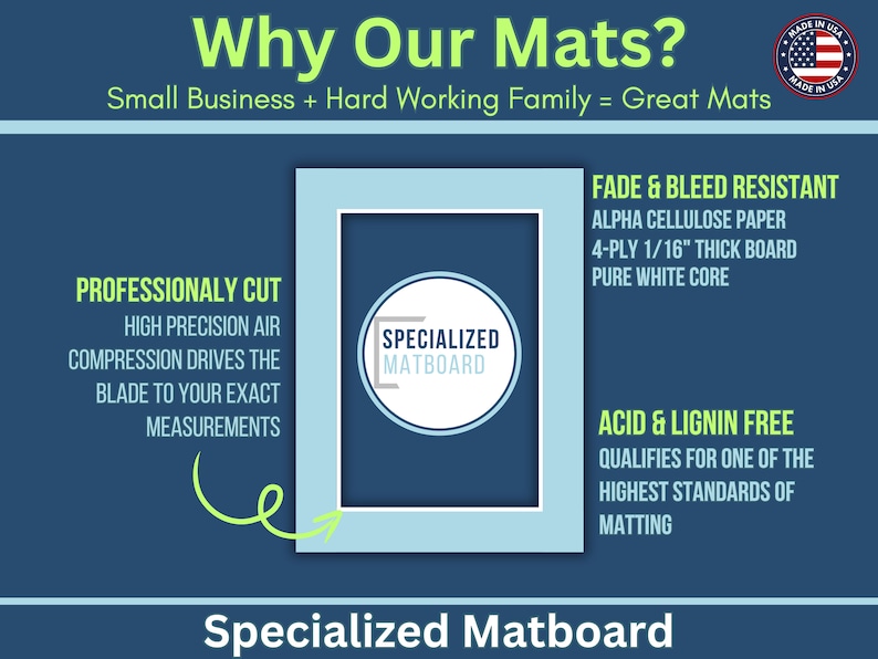 24x36 Custom Premium Matboard | 50+ Colors | Acid Free | 24x36 Matboard ...
