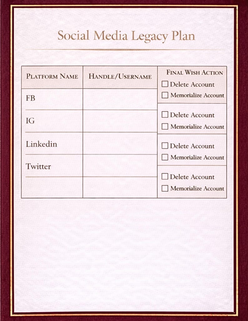 Premium Legacy Binder |end of Life Planner | the "if I Die" Guide for ...