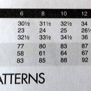 Vogue 8146 Very Easy Vogue Pattern - Misses' Above Hip Length Jacket ...