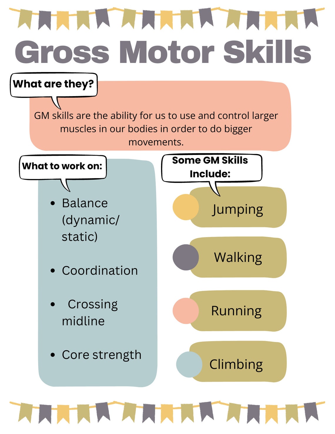 Occupational Therapy Pediatric Fieldwork Guide (to Add in a Student ...