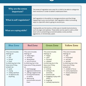 Occupational Therapy Pediatric Fieldwork Guide (to Add in a Student ...