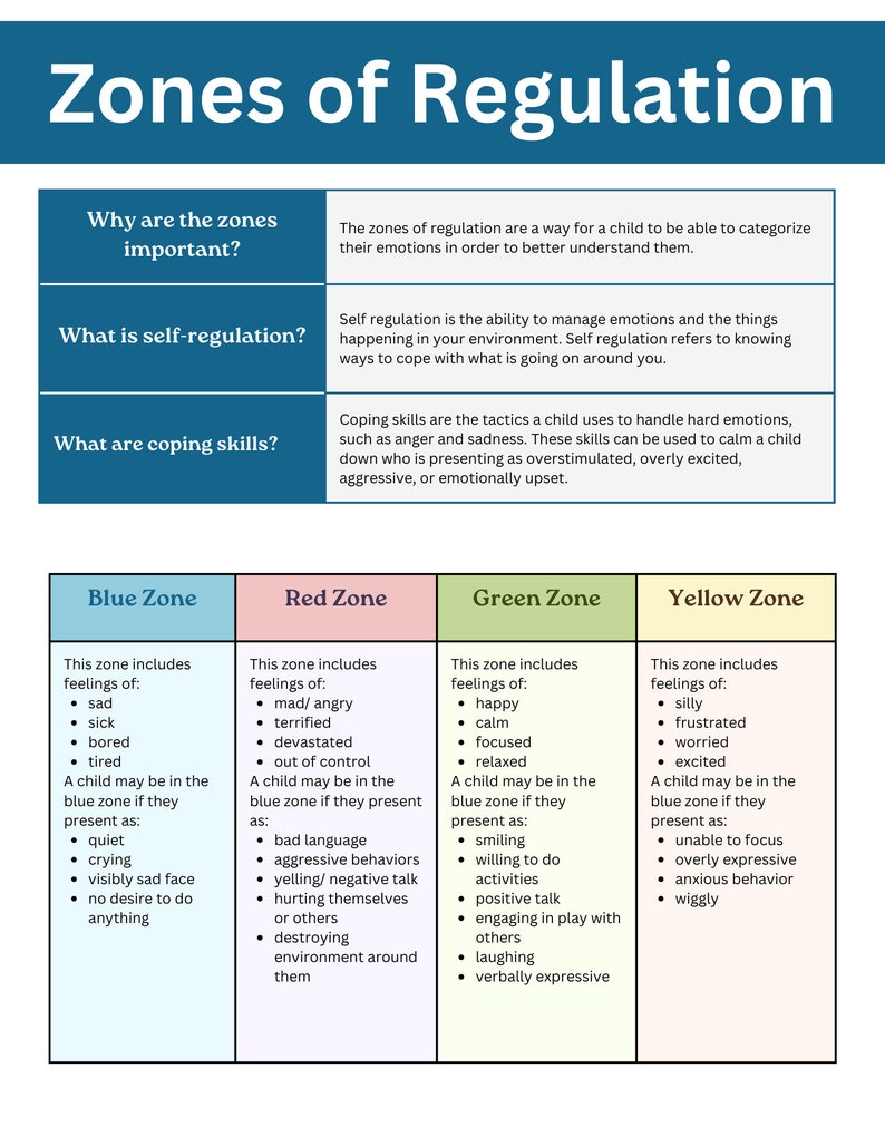 Occupational Therapy Pediatric Fieldwork Guide (to Add in a Student ...
