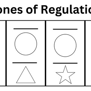 Zones of Regulation Occupational Therapy Worksheet Template - Etsy