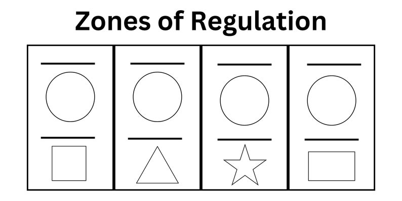 Zones of Regulation Occupational Therapy Worksheet Template - Etsy