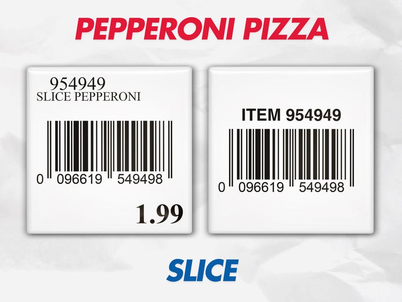 Costco Slice Pepperoni Magnet | 2x2" Square Fridge Magnets - Etsy