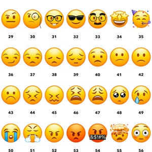 Ios Emoji Magnets | 2x2 Custom Fridge Magnets | Funny Emoticon Faces ...
