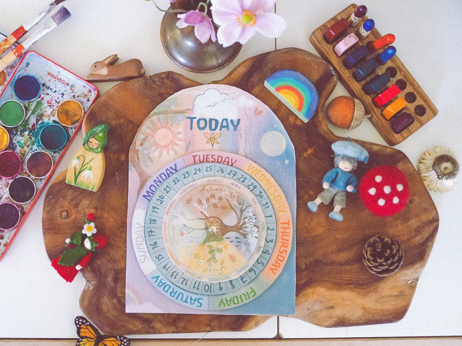 Perpetual Calendar, Year Round Calendar, Printable Download, Early ...