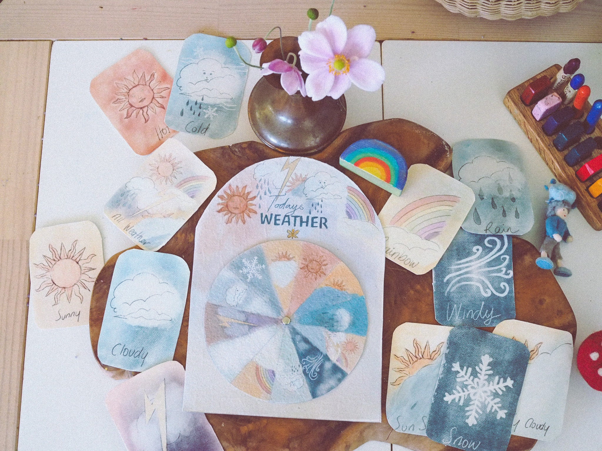 Weather Wheel, Waldorf Learning Wheel, Printable Download - Etsy