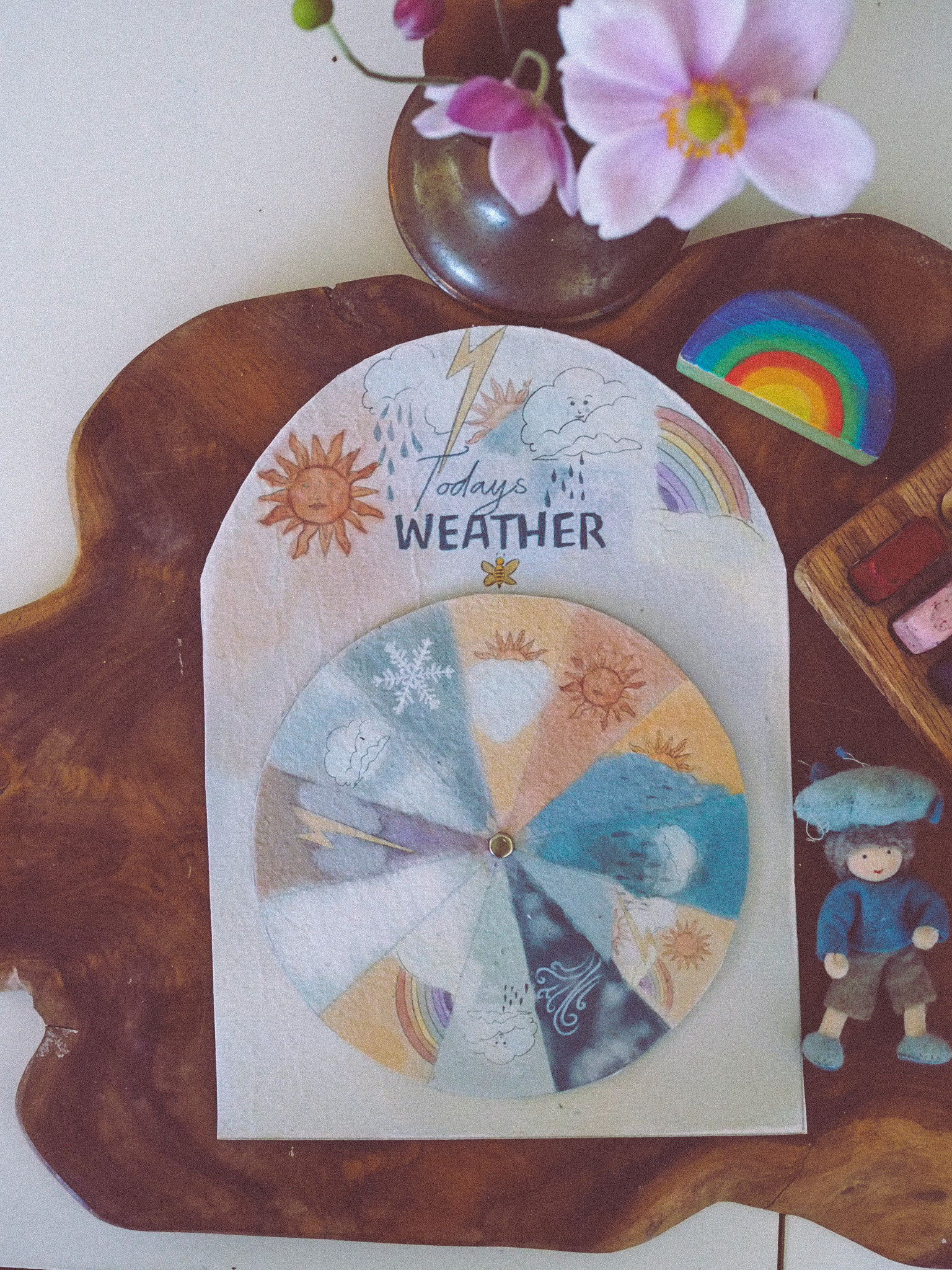 Weather Wheel, Printable Download, Early Years Learning , Home Learning ...