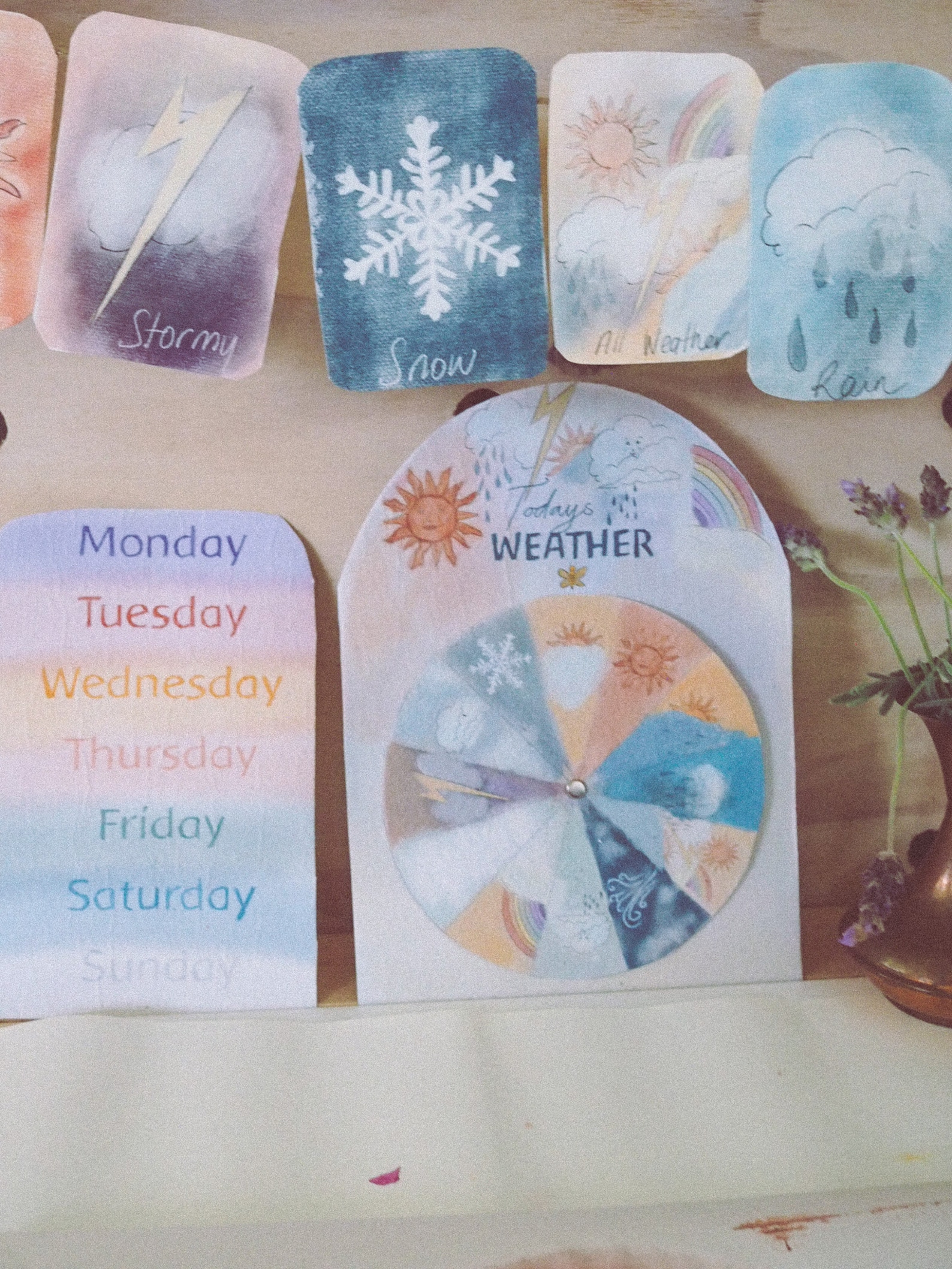 Weather Wheel, Waldorf Learning Wheel, Printable Download - Etsy