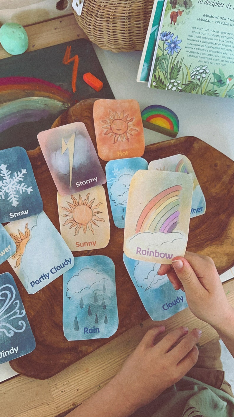 Hand-drawn Weather Flash Cards for Early Years Learning ,printable ...