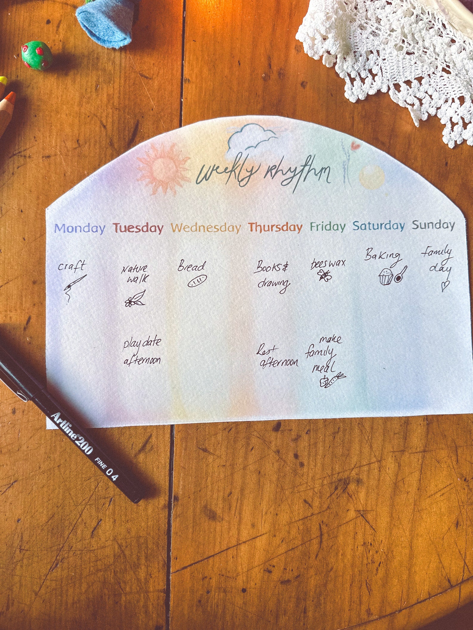 Waldorf Weekly Rhythm Printable, Homeschool Planner (digital Download ...