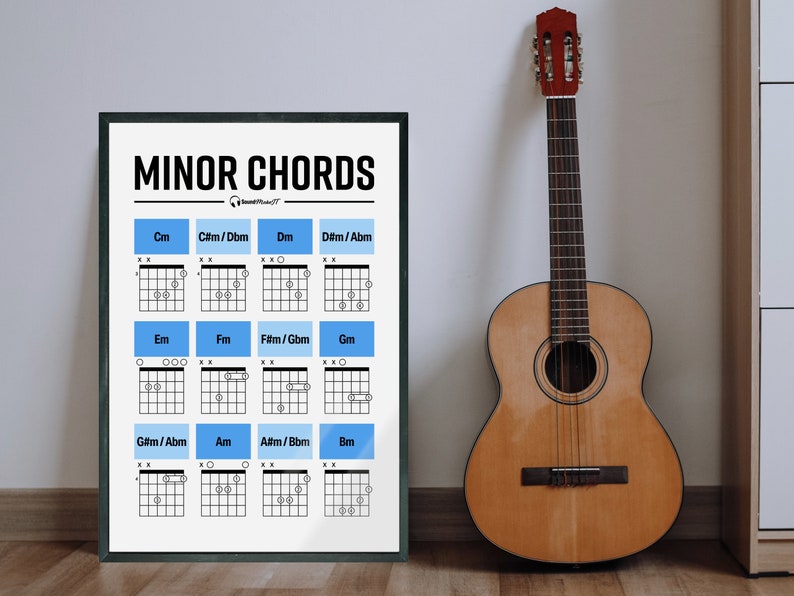 Minor Chord Chart for Guitar JPEG 300 DPI High-resolution Printable ...