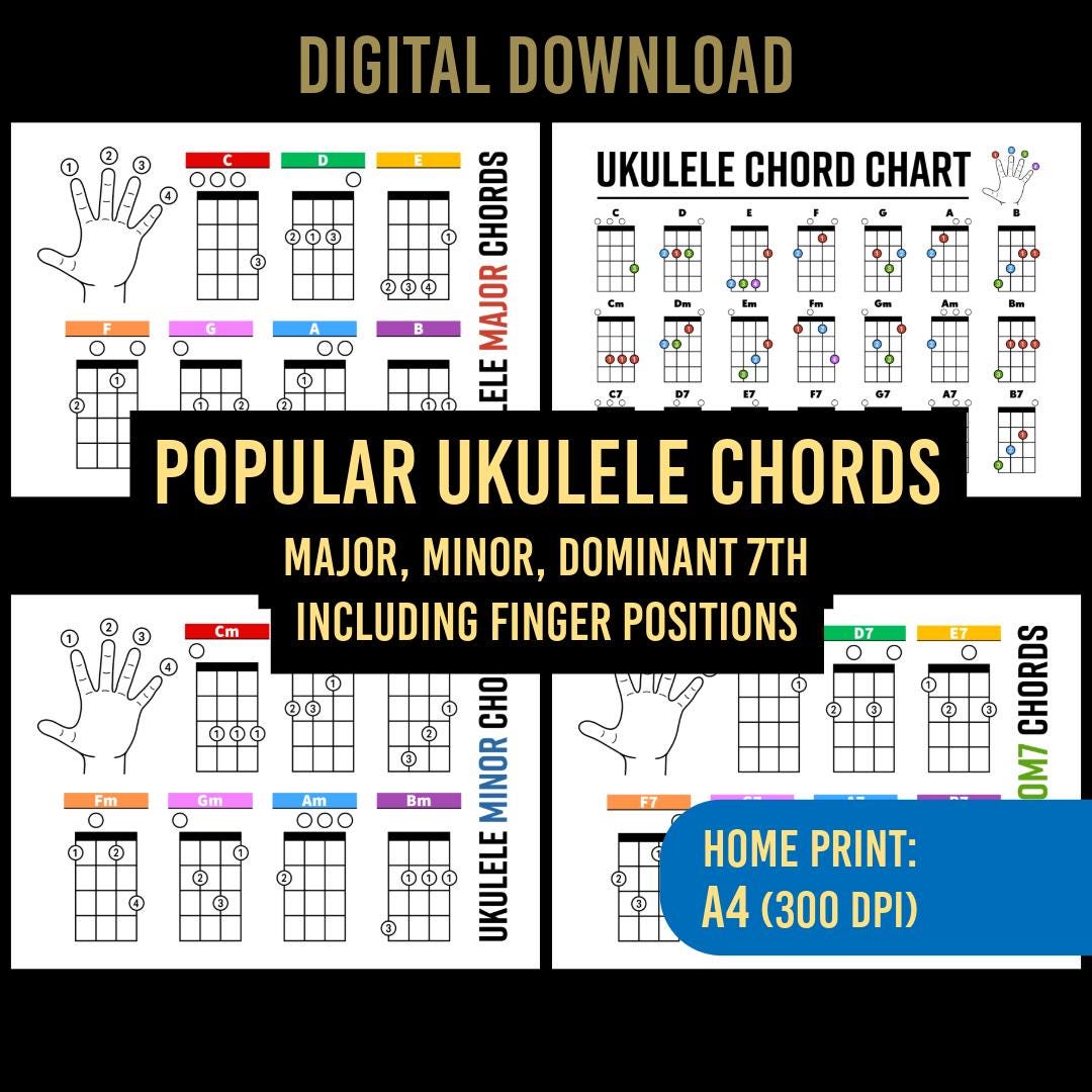 Home Print A4 Size Beginner Ukulele Charts Major, Minor Dominant 7th ...
