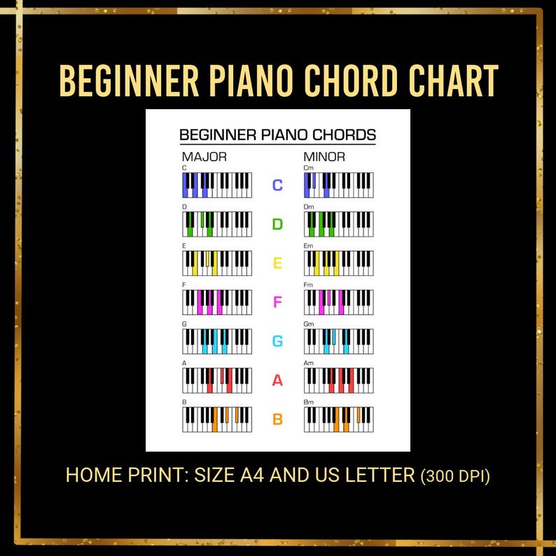 Beginner Piano Chord Chart Major & Minor Chords A4 / US Letter ...