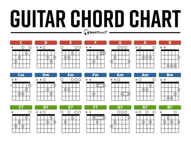 Guitar Chord Chart Black and White Print Printable Art Natural Major ...