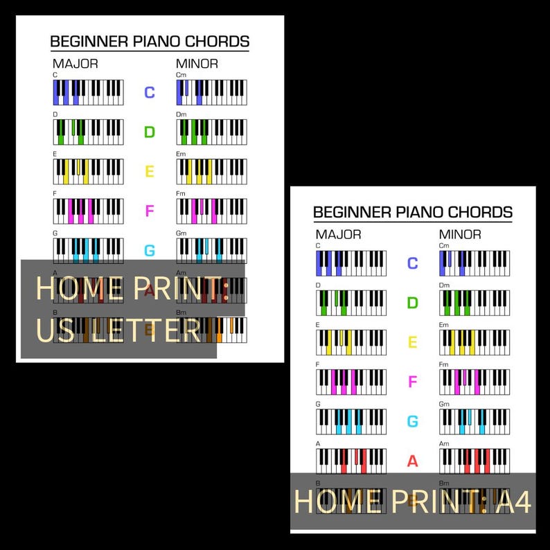 Beginner Piano Chord Chart Major & Minor Chords A4 / US Letter ...