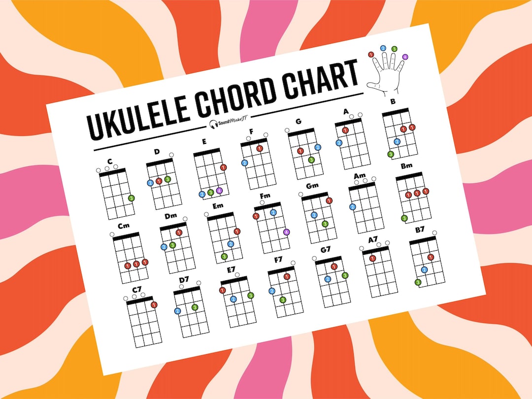 Ukulele Chord Chart for Beginners: Easy Finger Positions With Color ...