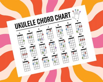 Ukulele Chord Chart for Beginners: Easy Finger Positions With Color ...