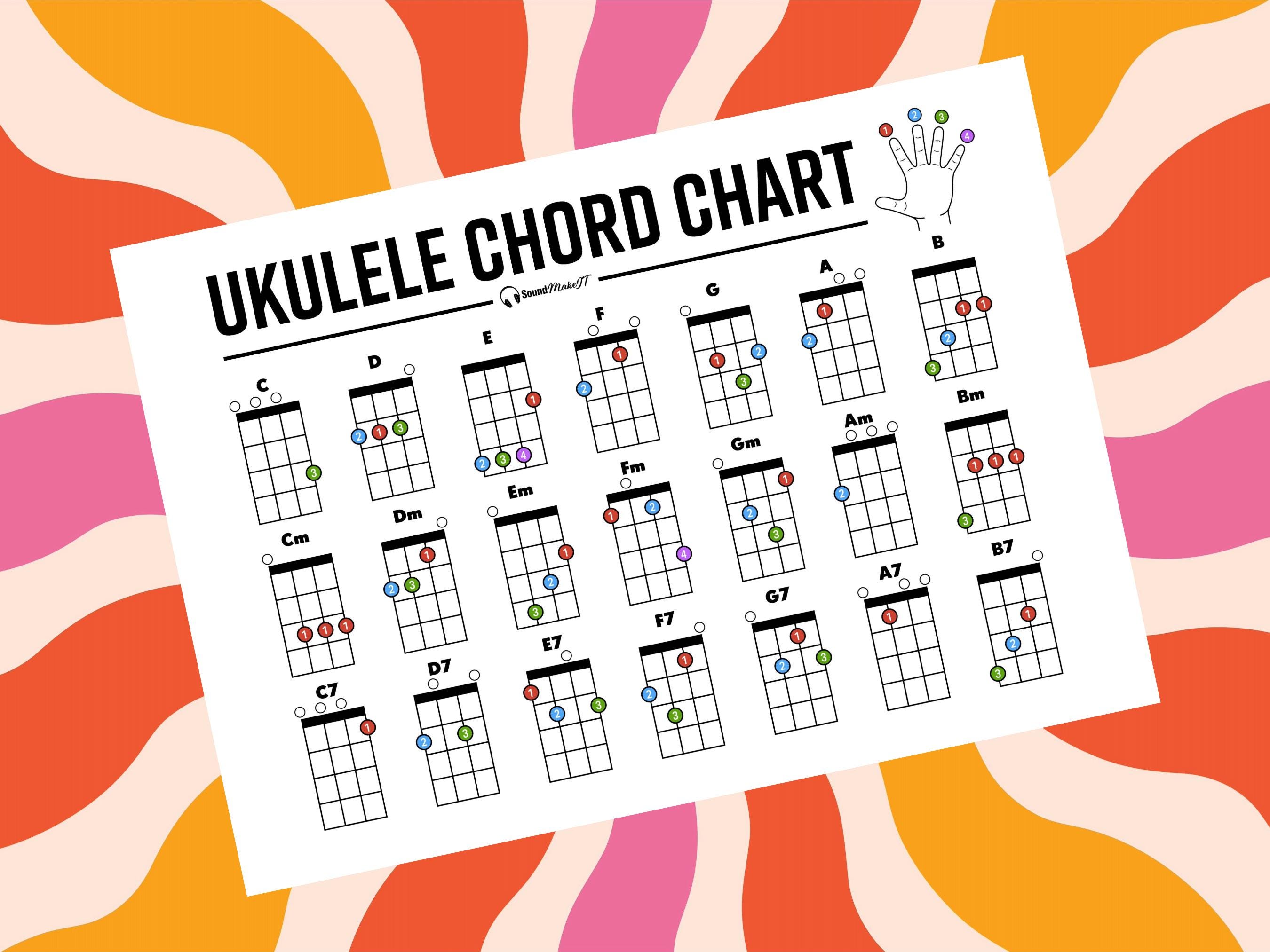 Ukulele Chord Chart for Beginners: Easy Finger Positions With Color ...