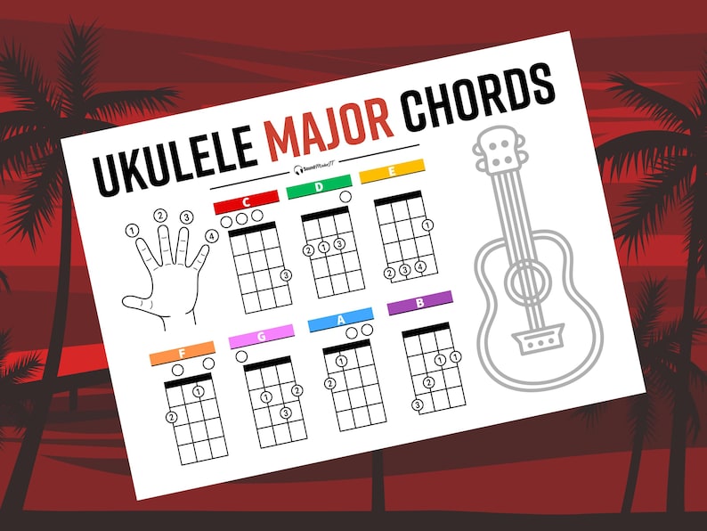 Ukulele Major Chords Chord Chart Beginner Ukulele Kids and Adults Easy ...