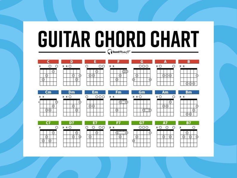 Guitar Chord Chart Black and White Print Printable Art Natural Major ...