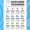 Ukulele Chord Chart for Beginners: Easy Finger Positions With Color ...