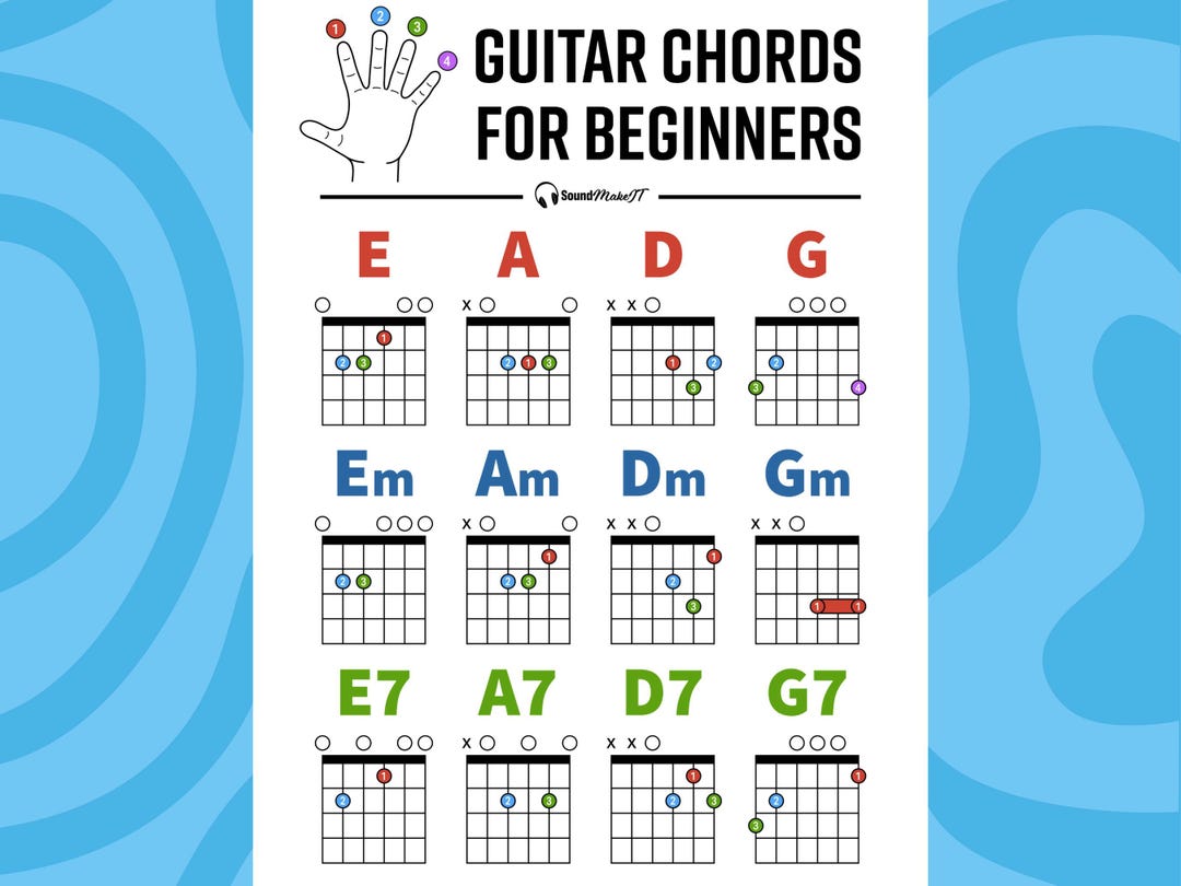 Large Guitar Chords Chart for Beginners | Easy Chords | Finger ...